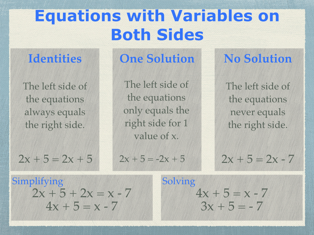 39 Solving Equations With Variables On Both Sides Worksheet Answers 