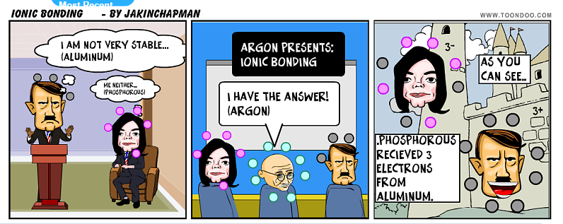 Ionic Bonding Comic Strip