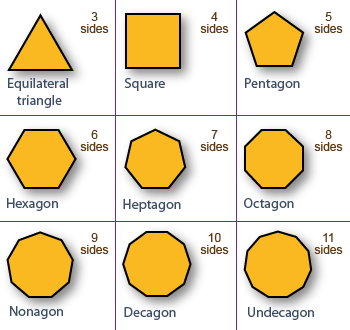6 Sided Polygon Name