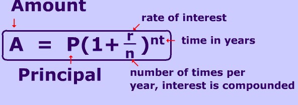 Copy of "An Interactive Image"
