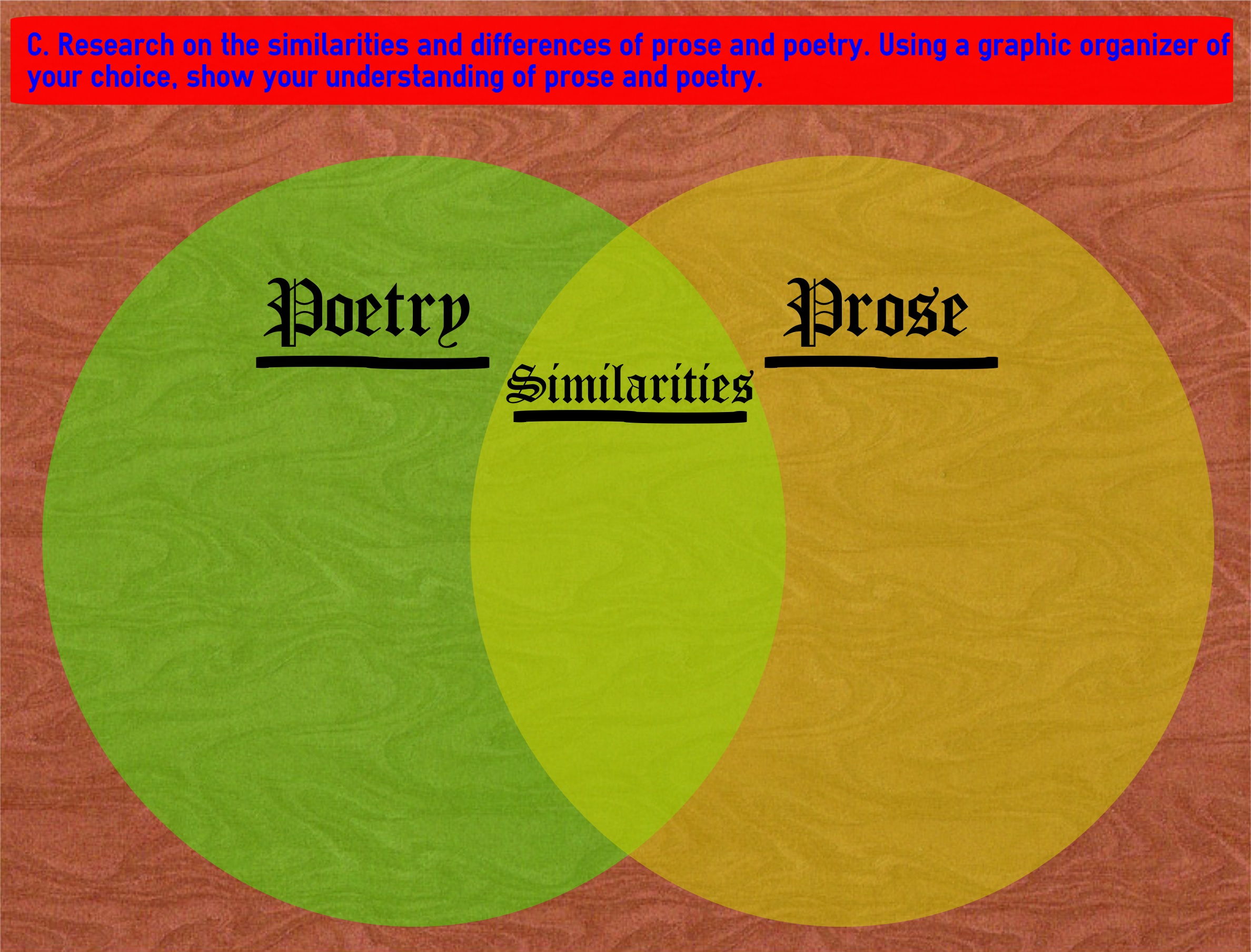 Difference Between Poetry And Prose